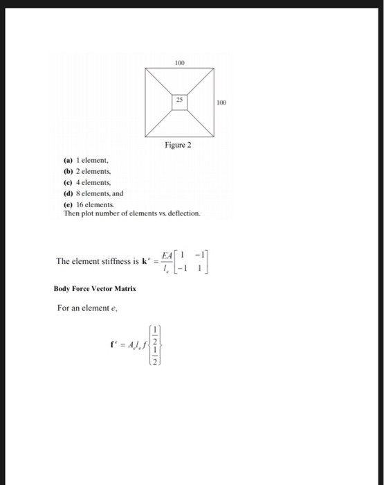 This project presents a finite element simulation | Chegg.com