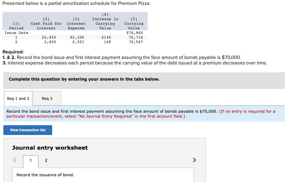 Solved Presented below is a partial amortization schedule | Chegg.com