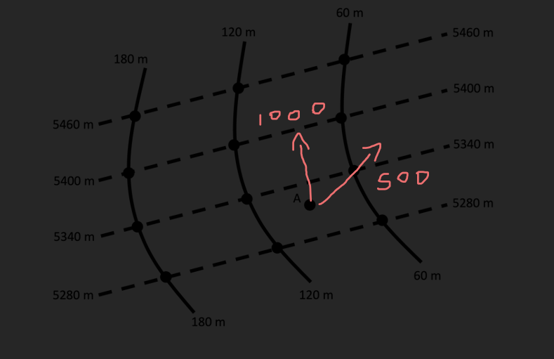 Solved Recall the mathematical expression for temperature | Chegg.com