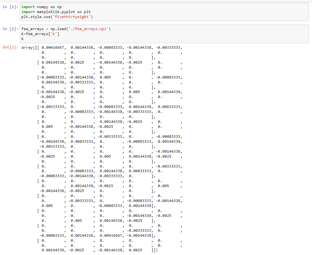 a. Create the LU matrix for K[2:13,2:13] b. Use | Chegg.com