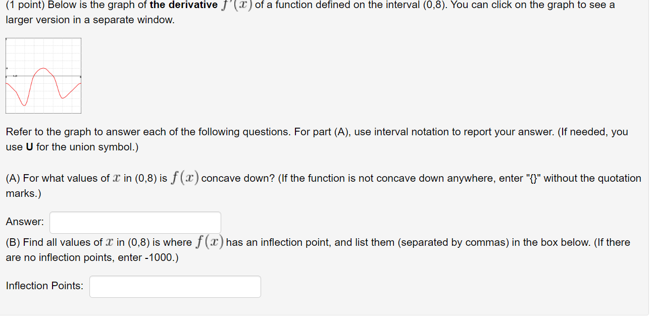 Solved (1 point) Below is the graph of the derivative f′(x) | Chegg.com