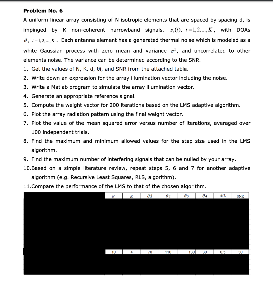 Problem No. 6 A uniform linear array consisting of N | Chegg.com