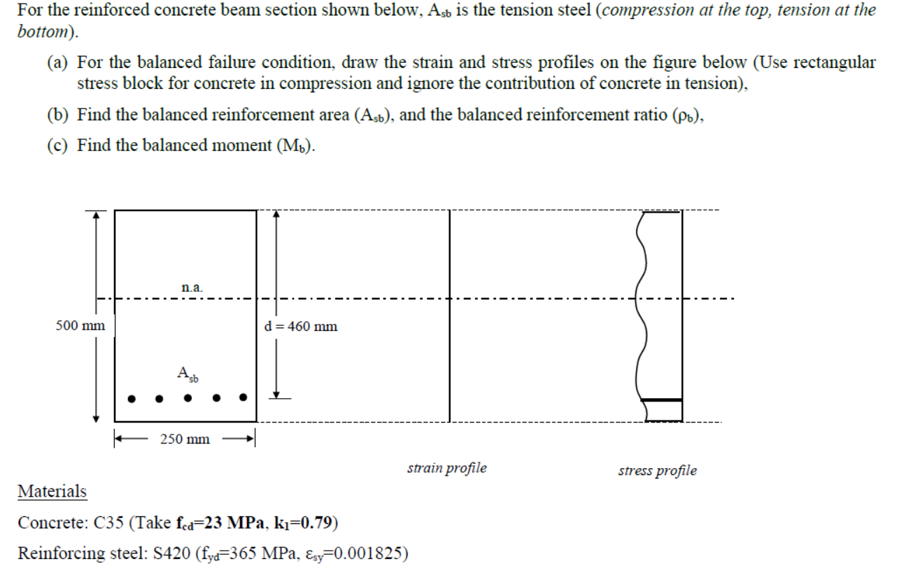Solved For the reinforced concrete beam section shown below, | Chegg.com