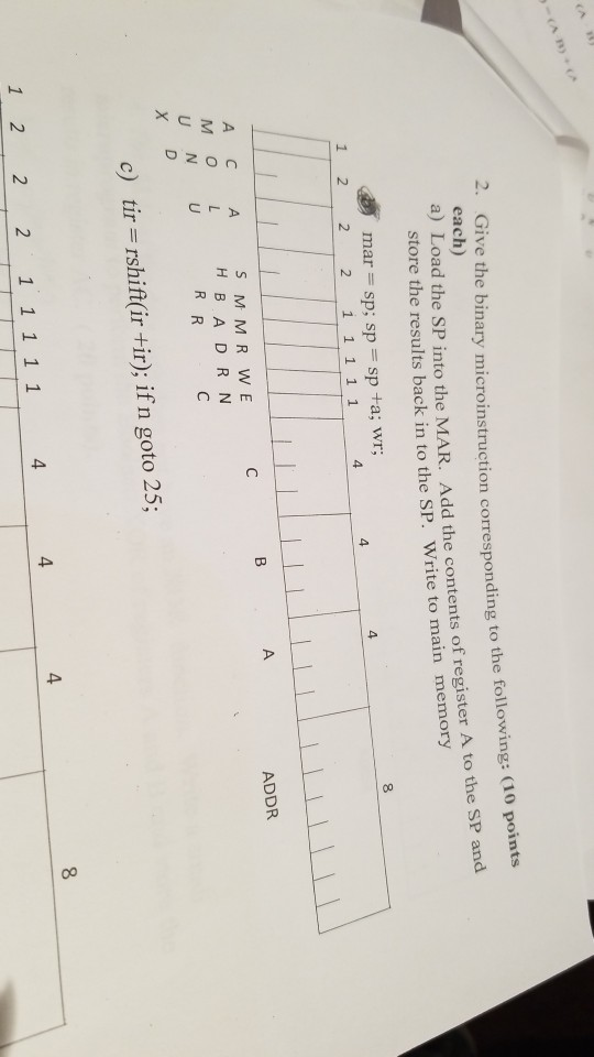 2. Give the binary microinstruction corresponding to | Chegg.com