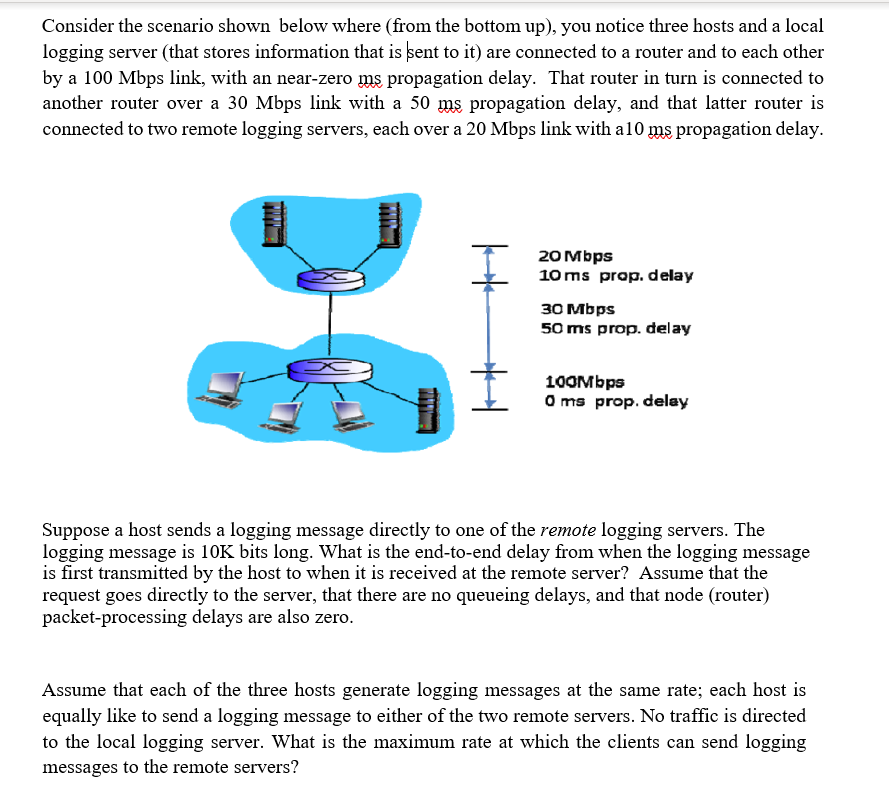 Consider the scenario shown below where (from the | Chegg.com