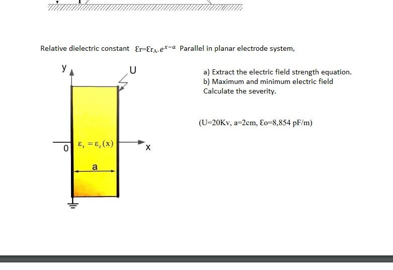 Solved Relative dielectric constant &r={r.ex-a Parallel in | Chegg.com