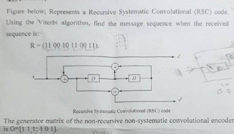 Solved Figure below; Represents a Recursive Systematic | Chegg.com