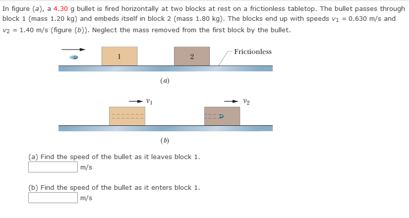 Solved In figure (a), a 4.30 g bullet is fired horizontally | Chegg.com