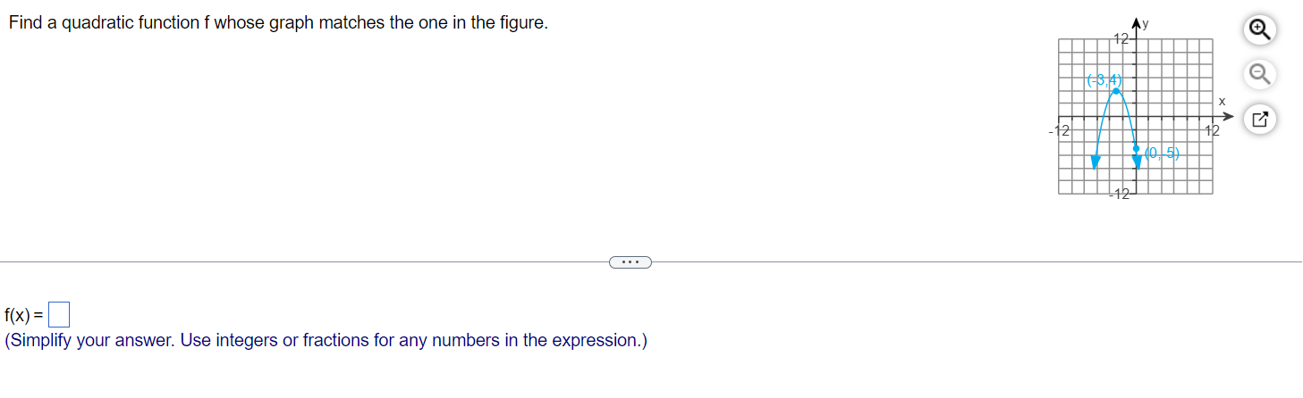 Solved Find a quadratic function f whose graph matches the | Chegg.com