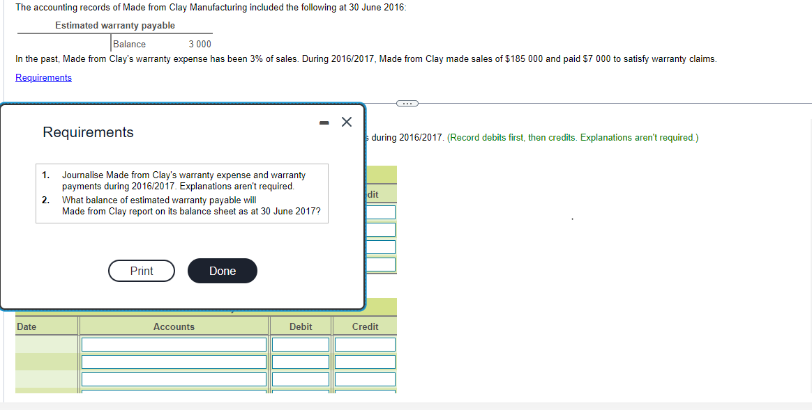 Solved The accounting records of Made from Clay | Chegg.com