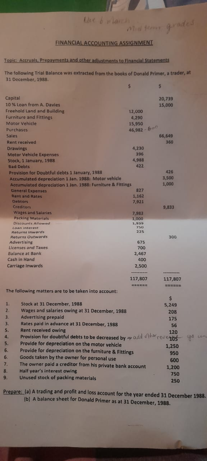 Solved FINANCIAL ACCOUNTING ASSIGNMENT Topic: Accruals, | Chegg.com