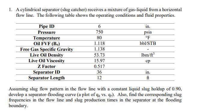1. A cylindrical separator (slug catcher) receives a | Chegg.com