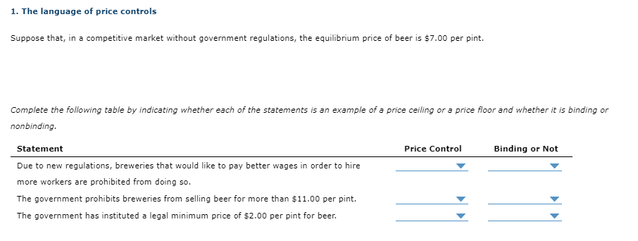 Solved 1. The language of price controls Suppose that, in a | Chegg.com