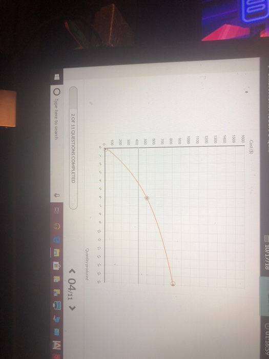 Solved Given the total fixed-cost curve in gray and the | Chegg.com