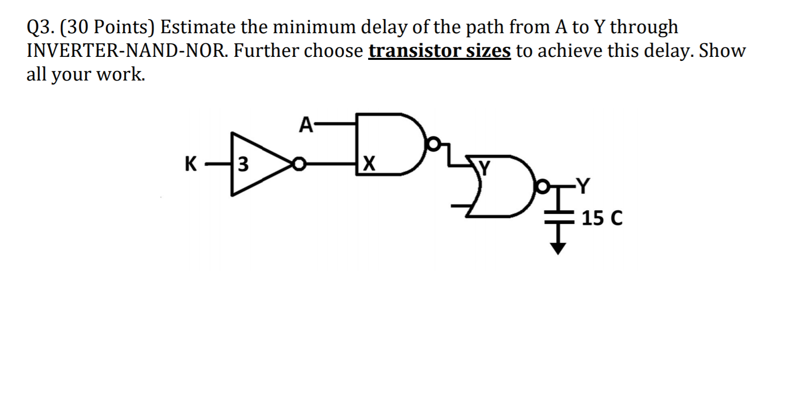 Solved Q3. (30 Points) Estimate the minimum delay of the | Chegg.com