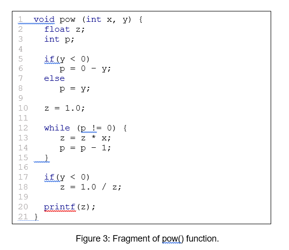 Solved void pow (int x, y) { float z; 2 3 int pi = = Yi | Chegg.com