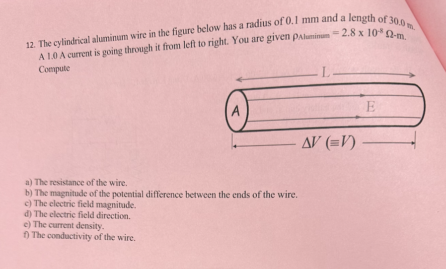 Solved 12. The cylindrical aluminum wire in the figure below | Chegg.com