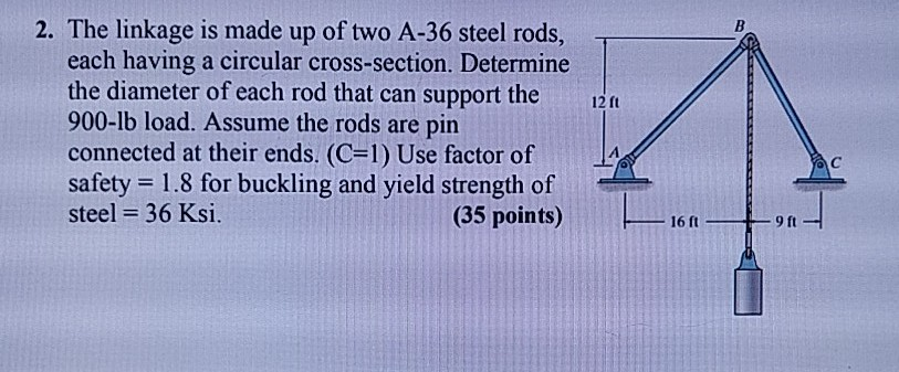 Solved 12t 2. The linkage is made up of two A-36 steel rods, | Chegg.com