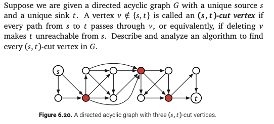 Solved Suppose we are given a directed acyclic graph G with | Chegg.com