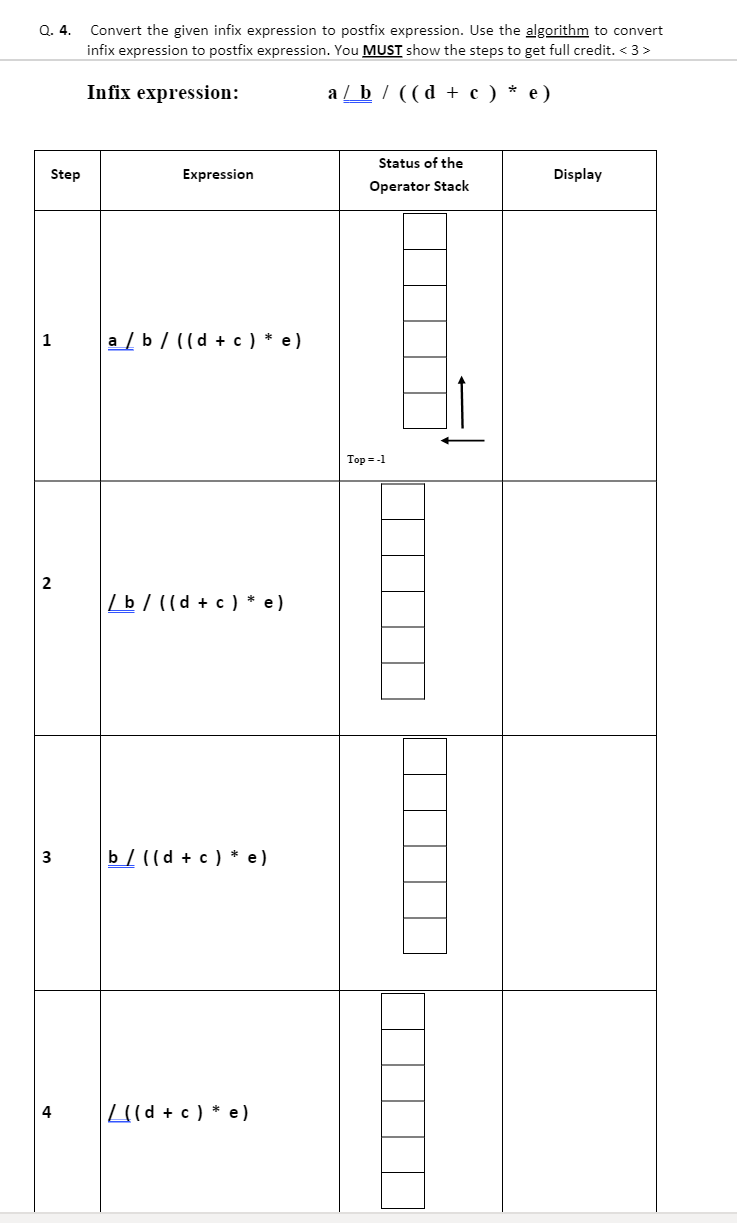 Solved Q. 4. Convert the given infix expression to postfix | Chegg.com