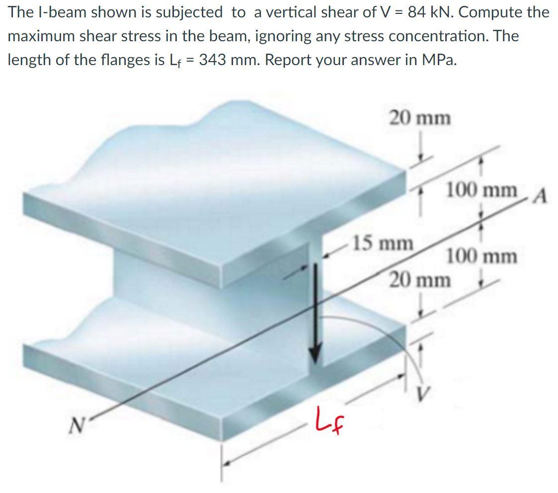 Solved The I-beam shown is subjected to a vertical shear of | Chegg.com