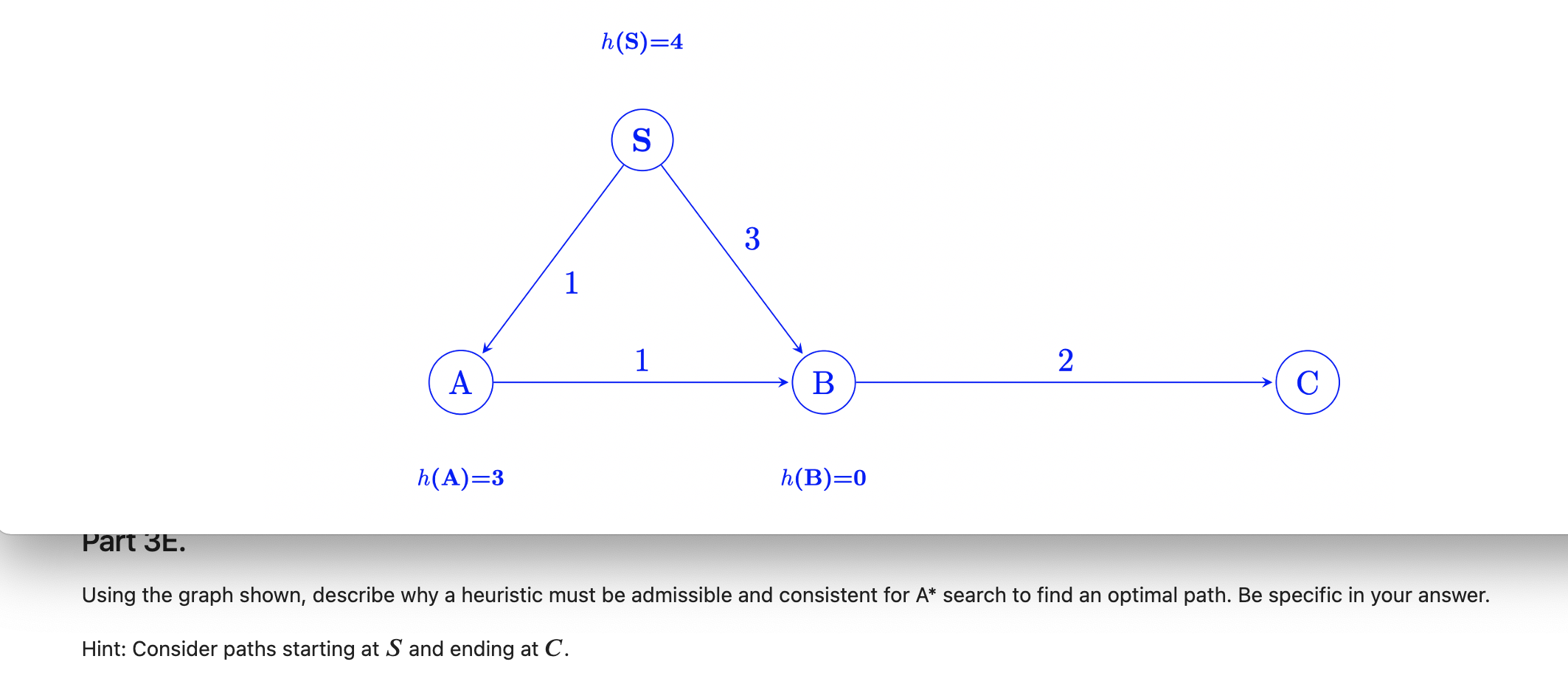 Solved h(S)=4 S . 3 1 1 2 A B с h(A)=3 h(B)=0 Part 3E. Using | Chegg.com