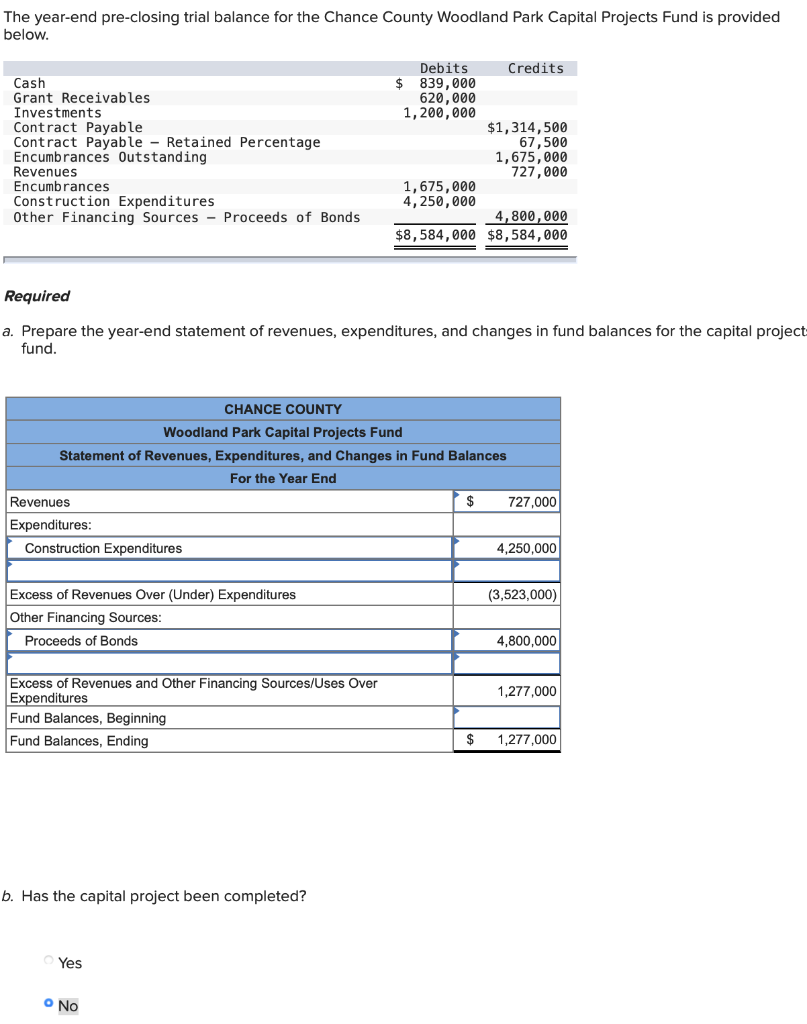 Solved The year-end pre-closing trial balance for the Chance | Chegg.com
