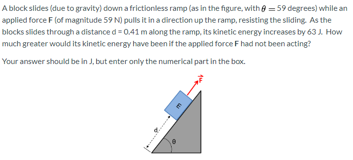 Solved A block slides (due to gravity) down a frictionless | Chegg.com