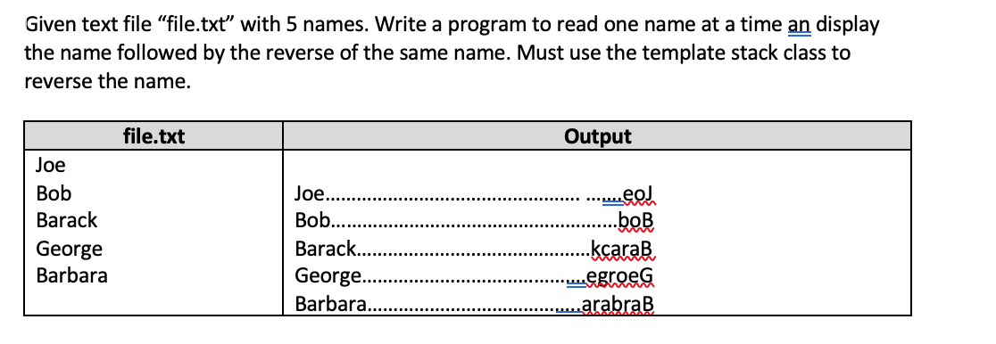 Solved Given text file "file.txt" with 5 names. Write a | Chegg.com