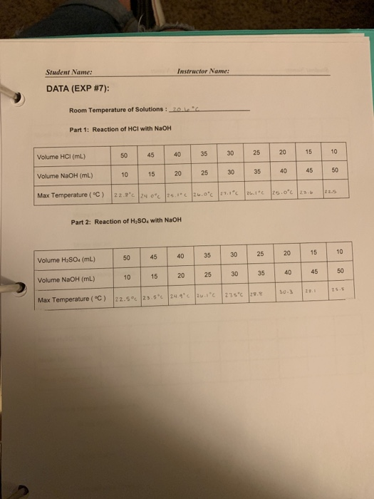 Solved Student Name: Instructor Name: DATA (EXP #7): Room | Chegg.com