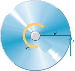 Solved A solid cylindrical disk has a radius of 0.16 m. It | Chegg.com