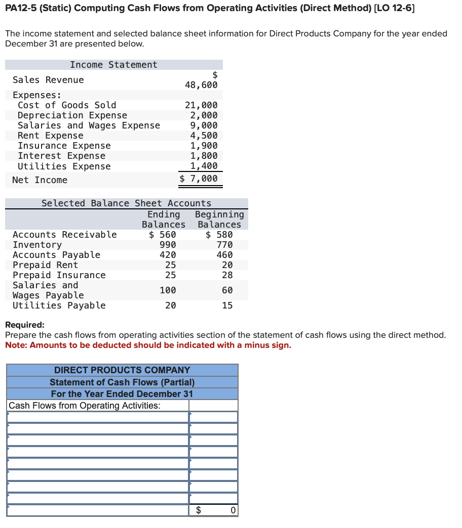 Solved PA12-5 (Static) ﻿Computing Cash Flows from Operating | Chegg.com