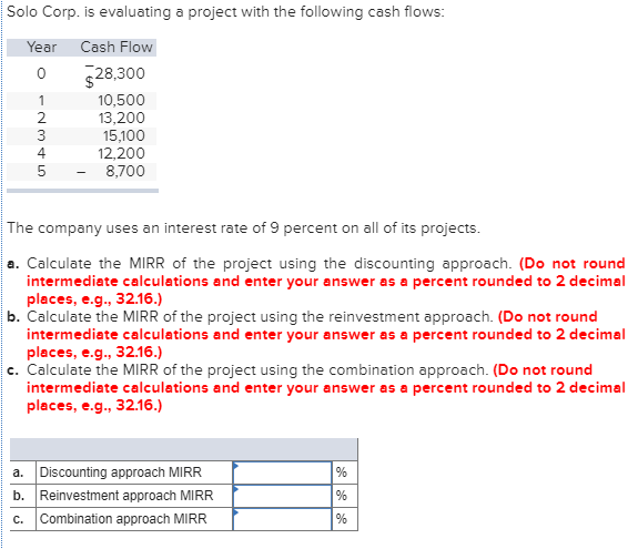 Solved Solo Corp. is evaluating a project with the following | Chegg.com