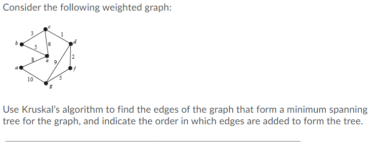 Solved Consider the following weighted graph: b 16 s 8 a 10 | Chegg.com