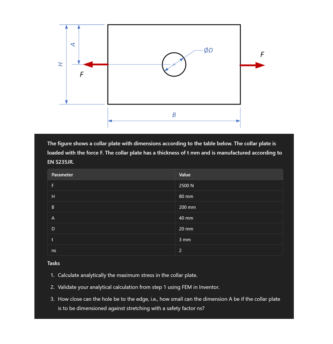 The figure shows a collar plate with dimensions | Chegg.com