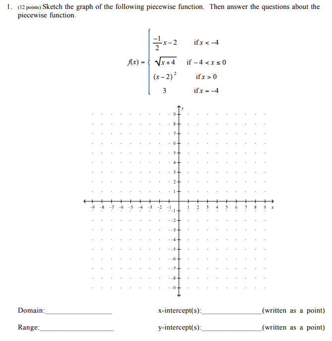 Solved Sketch the graph of the following piecewise function. | Chegg.com Solved Sketch the graph of the following piecewise function. | Chegg.com