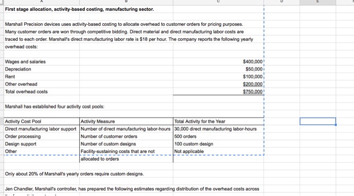 Solved First stage allocation, activity-based costing, | Chegg.com