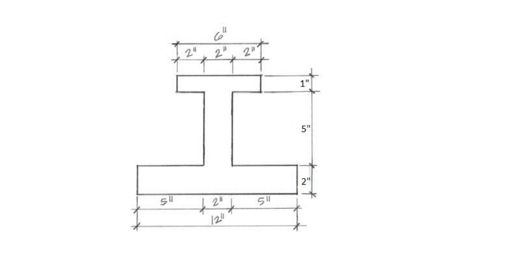 Solved Find IXX and IYY for the cross-sections shown. (X and | Chegg.com