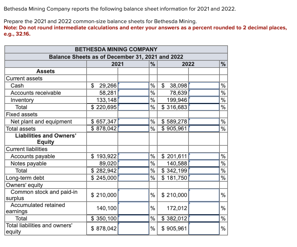 Solved Bethesda Mining Company reports the following balance | Chegg.com
