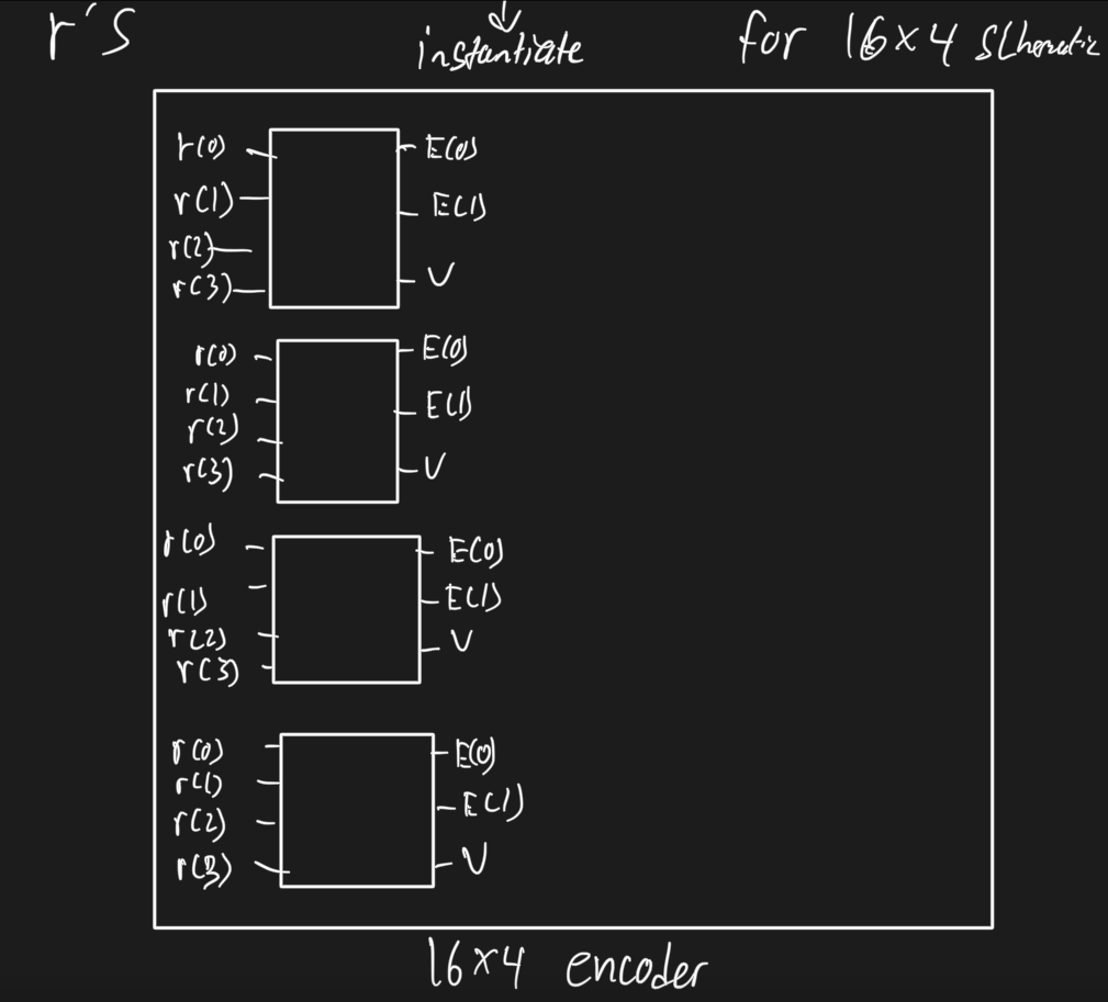 Solved Hello i am trying to create a schematic that follows | Chegg.com