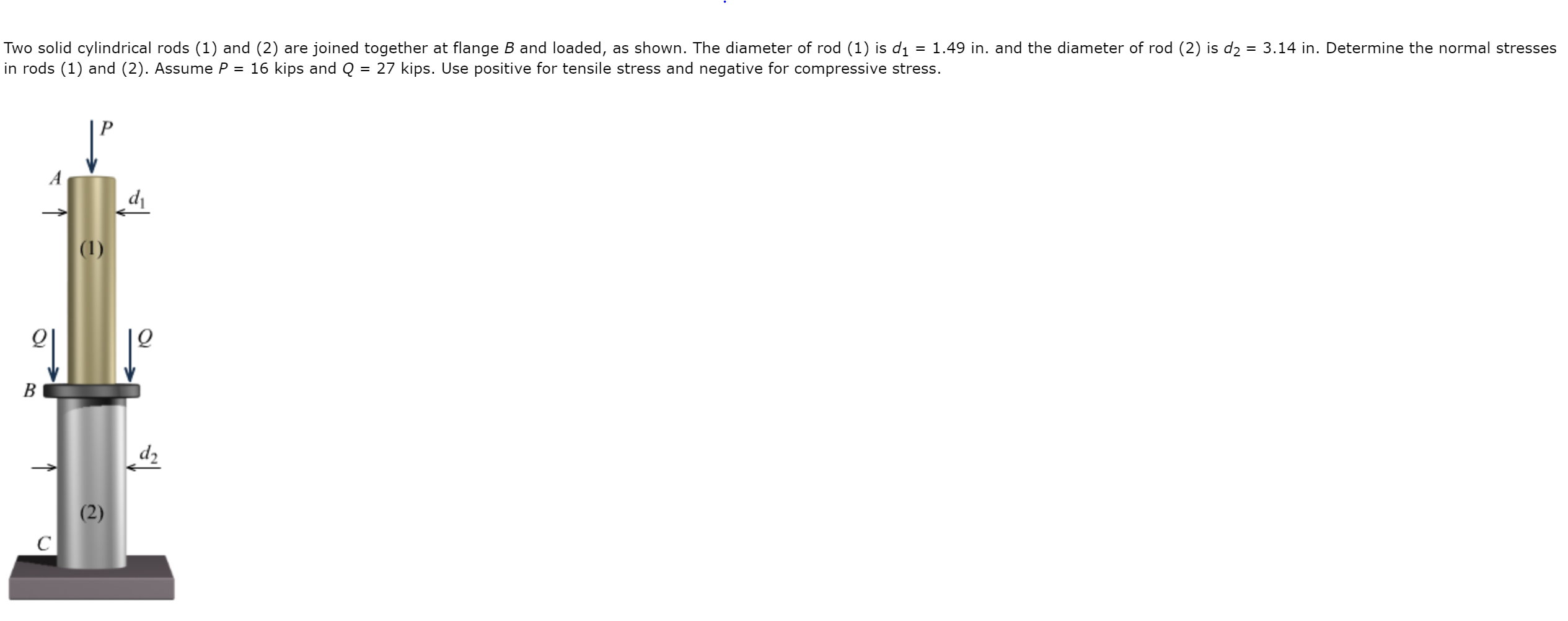 Solved Two solid cylindrical rods (1) and (2) are joined | Chegg.com