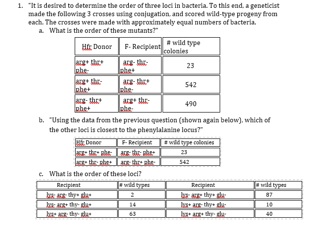 1. "It is desired to determine the order of three | Chegg.com