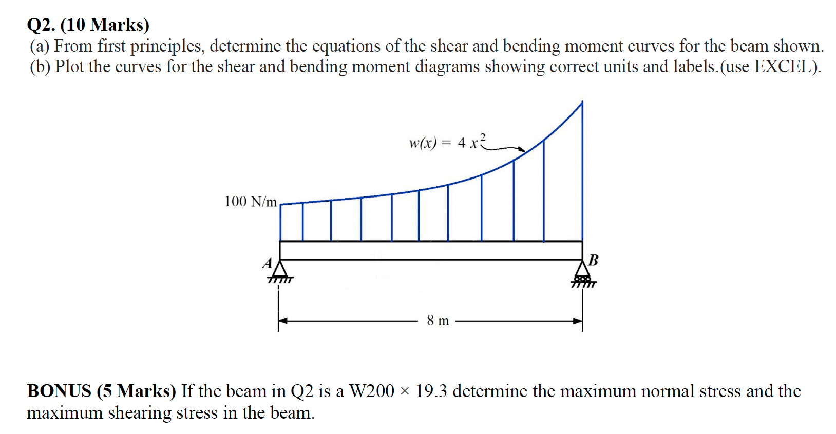 Solved Q2. (10 ﻿Marks)(a) ﻿From first principles, determine | Chegg.com