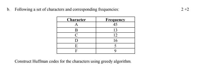 Solved b. Following a set of characters and corresponding | Chegg.com