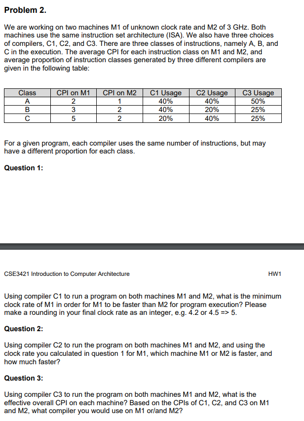 Solved Problem 2. We are working on two machines M1 of | Chegg.com