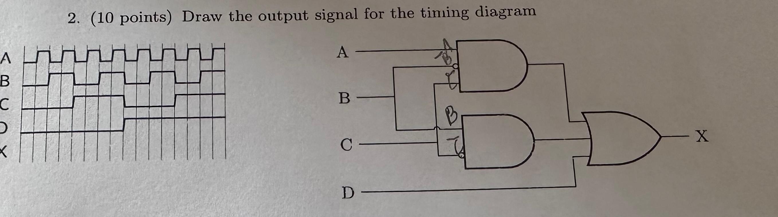 Solved 2. (10 points) Draw the output signal for the timing | Chegg.com