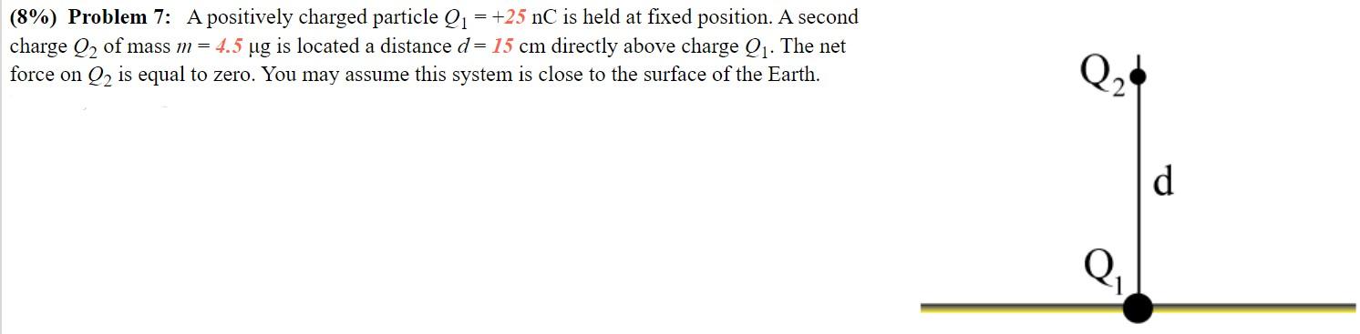 Solved (8%) Problem 7: A positively charged particle Q1 = | Chegg.com