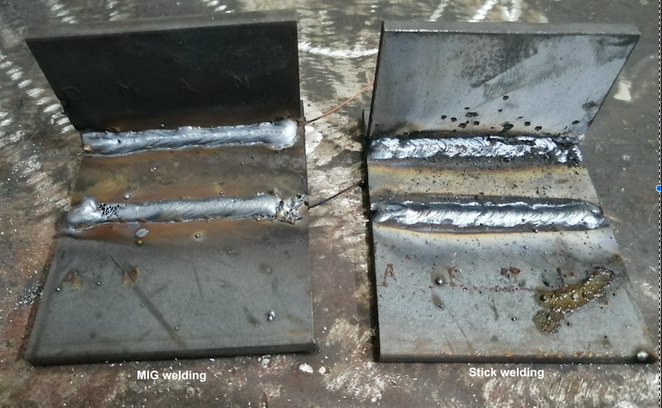 Solved describe the defects of both MIG welding and stick | Chegg.com