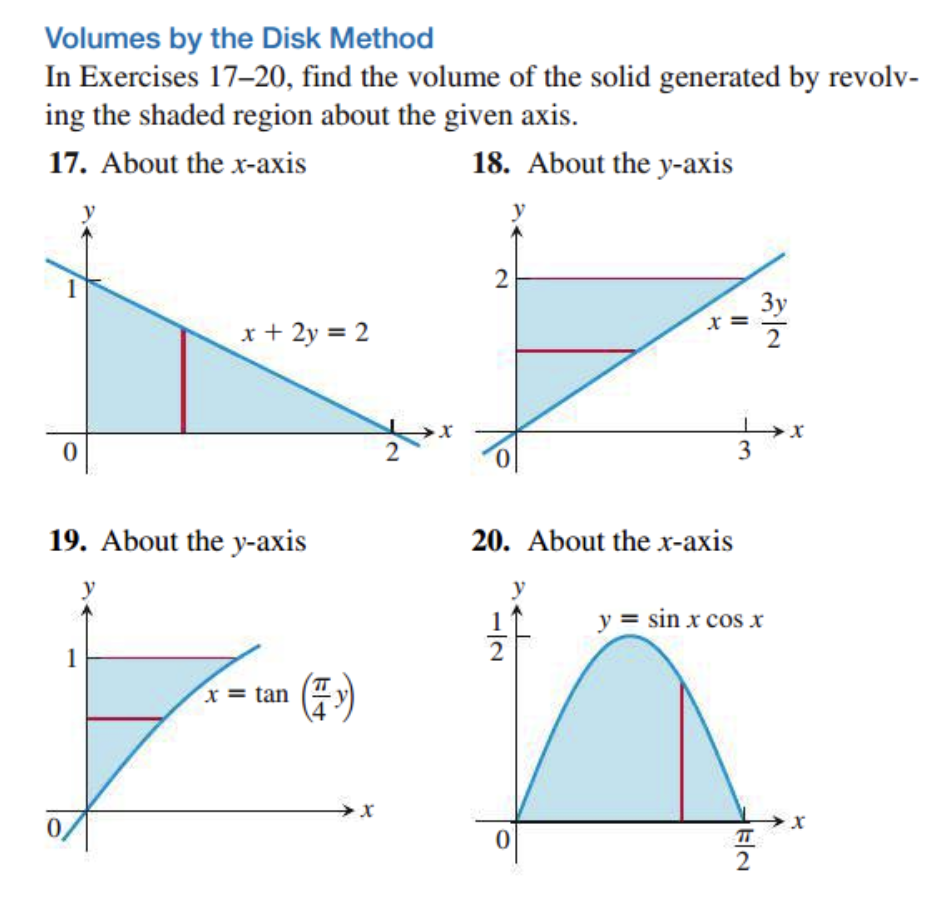 Solved Volumes by the Disk Method In Exercises 17-20, find | Chegg.com