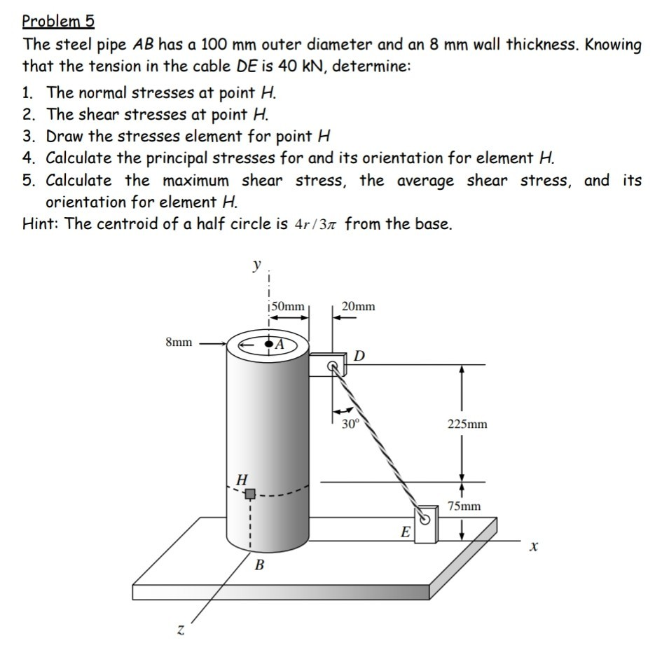 Solved Problem 5 The steel pipe AB has a 100 mm outer | Chegg.com